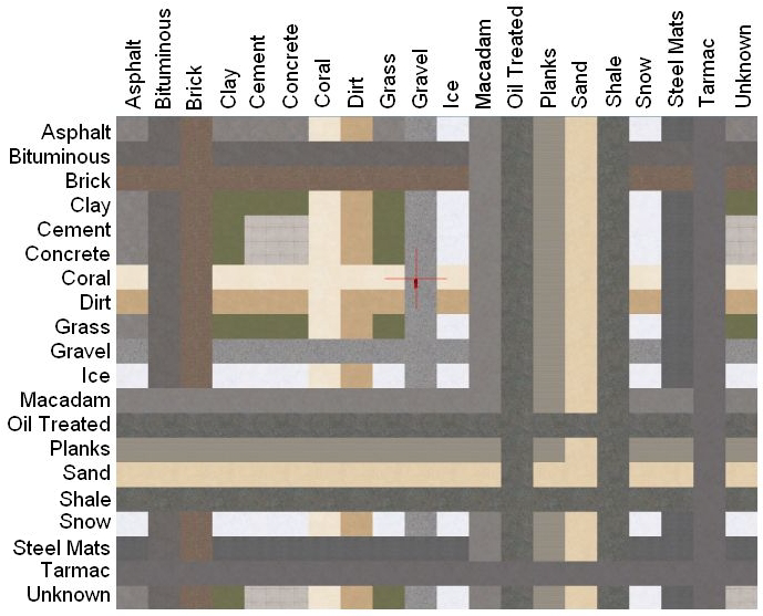 Projected mesh "Draw Before" broken? | FSDeveloper