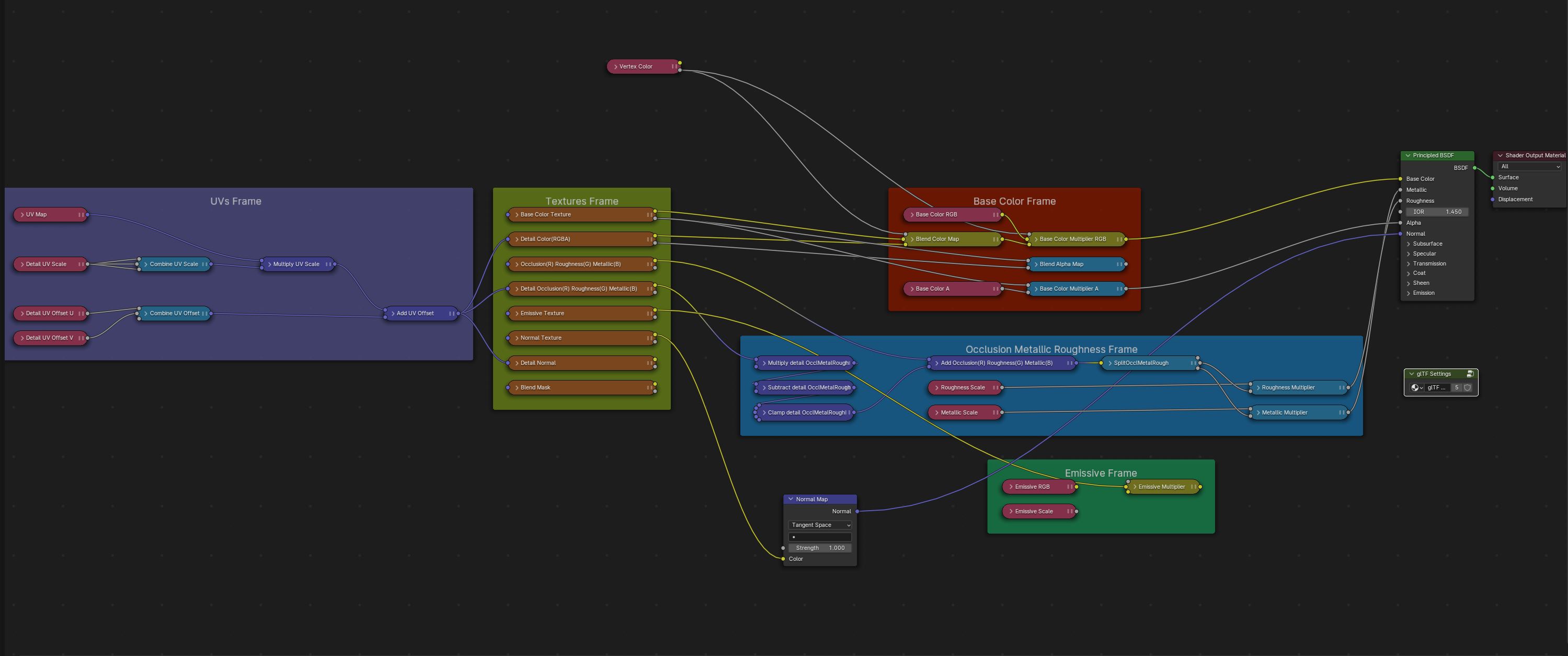 Blender - MSFS Material Params Standard - Base Color not working for changing texture color ...